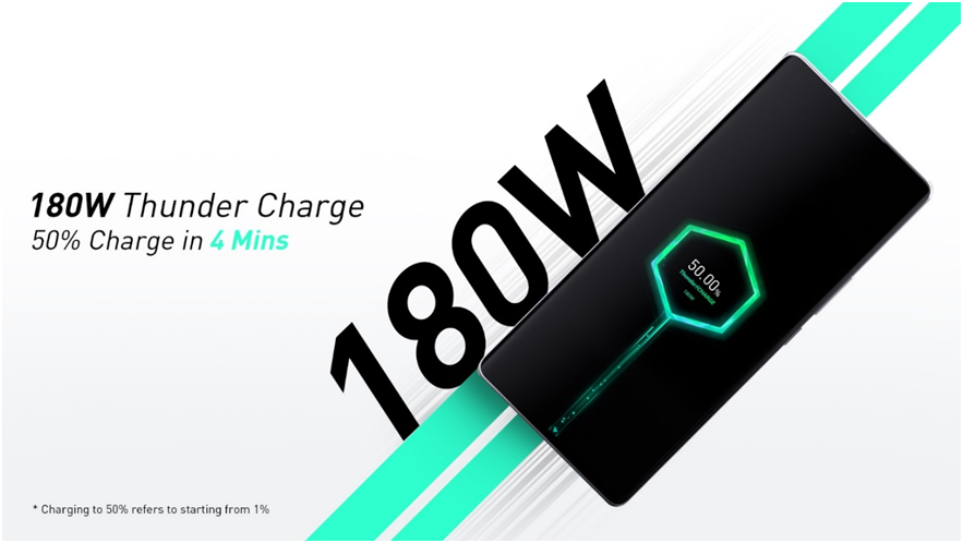 Infinix announced 180W Thunder Charge Technology